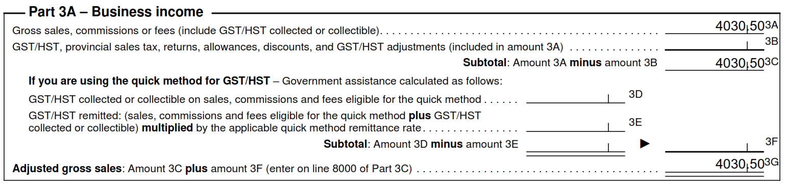 Report gross sales on part 3a of T2125