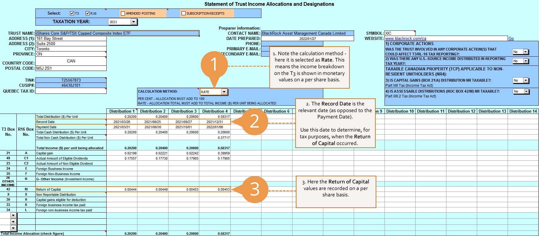 CDS T3 for XIC:CA 2021
