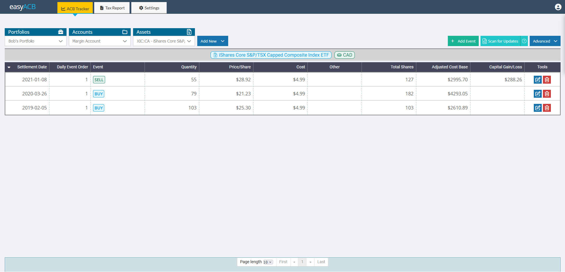 Result of Input of CAD Asset Sell Event