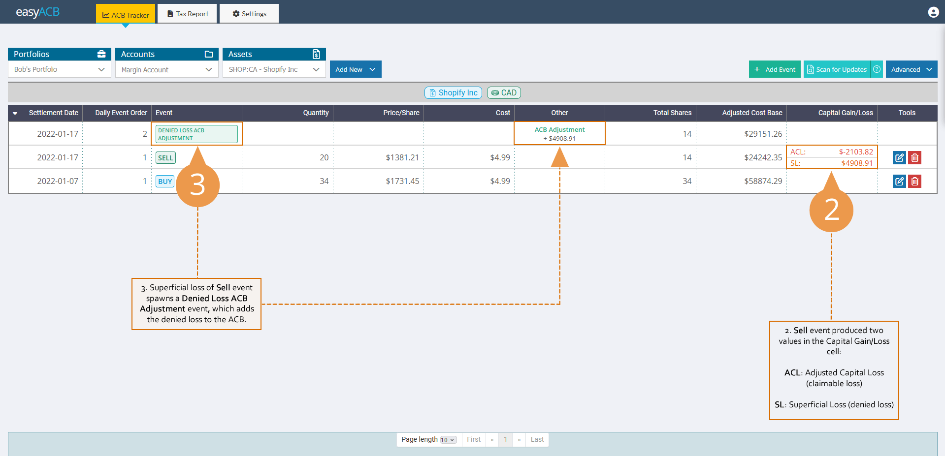 Result of Input CAD Asset Sell Event Superficial Loss Example