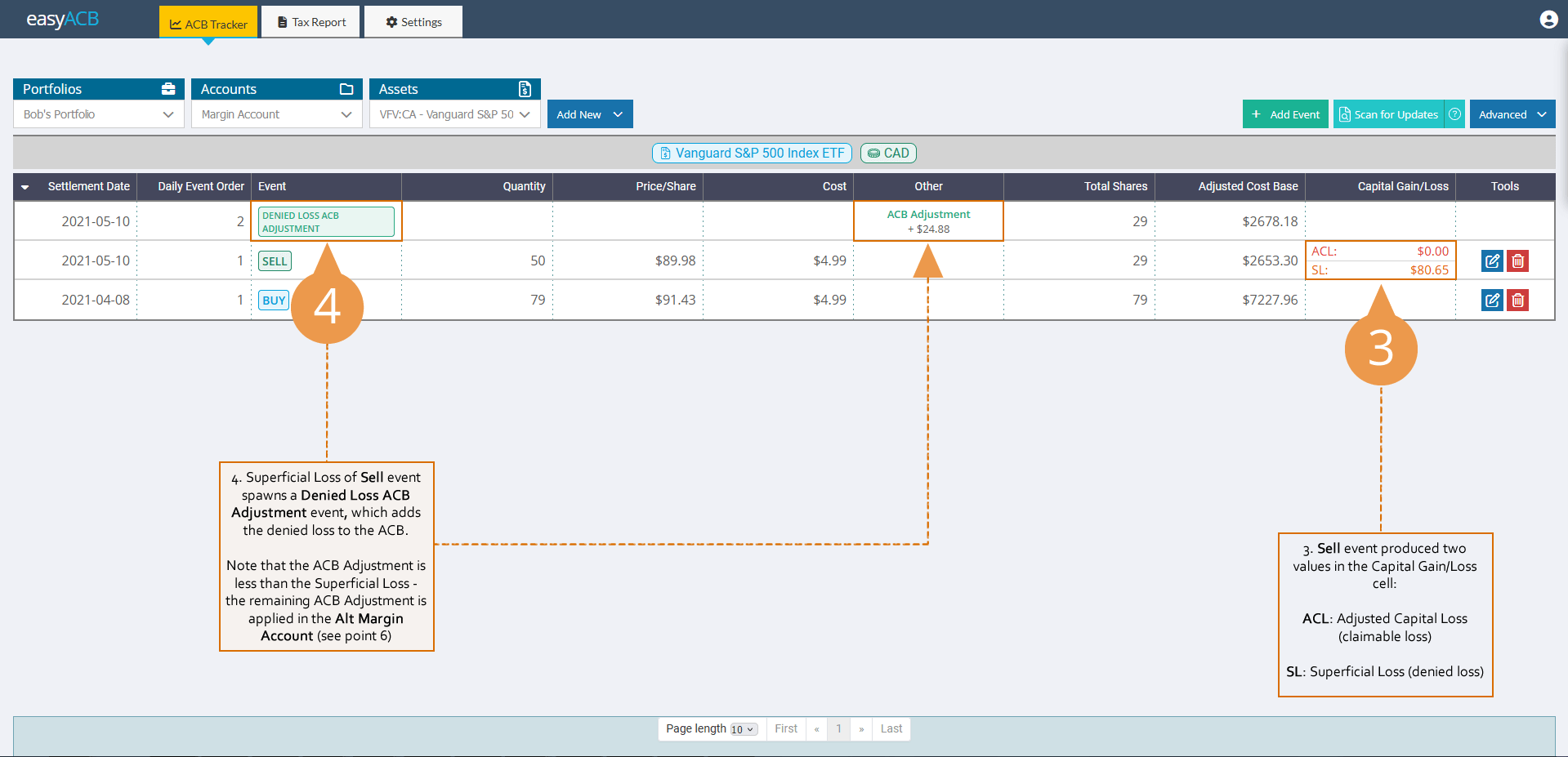 Sell event spawns Denied Loss ACB Adjustment event as a result of ...
