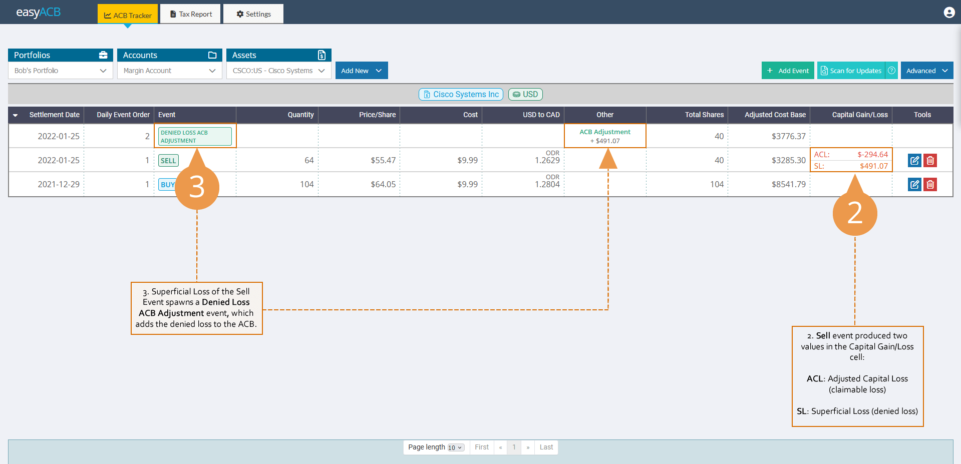 Result of Input Foreign Currency Asset Sell Event Superficial Loss Example